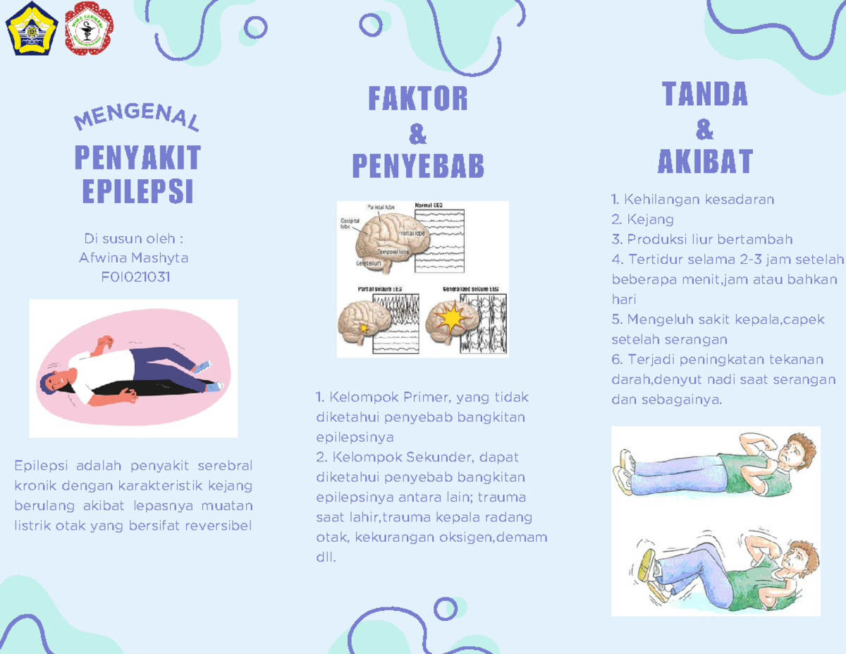 Leaflet Afwina Mashyta - 1. Kelompok Primer, yang tidak diketahui ...
