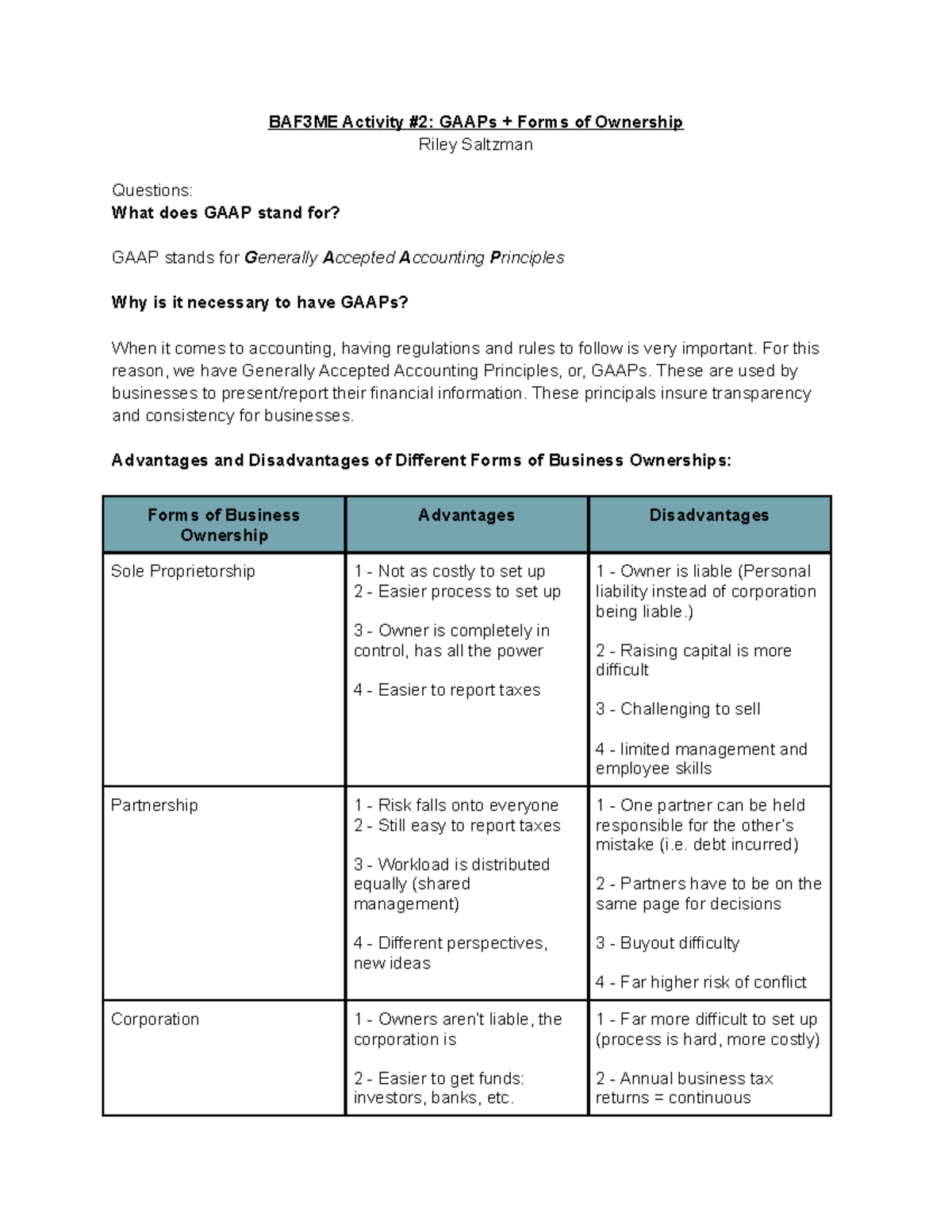 BAF3ME Activity #2 - GAAPs and Forms of Ownership - BAF3ME Activity #2 ...