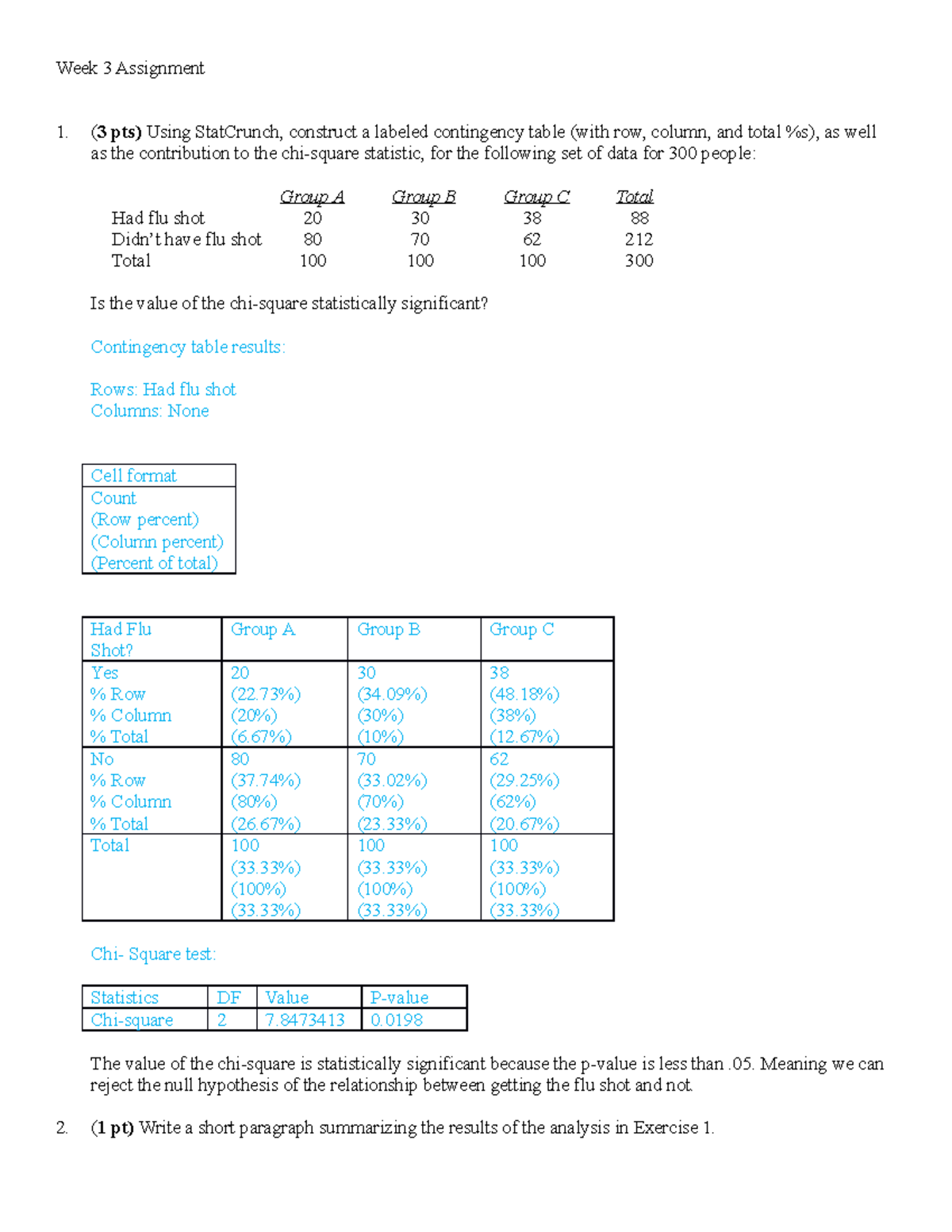 Week3Assignment biomedical statistics - Week 3 Assignment ( 3 pts ...