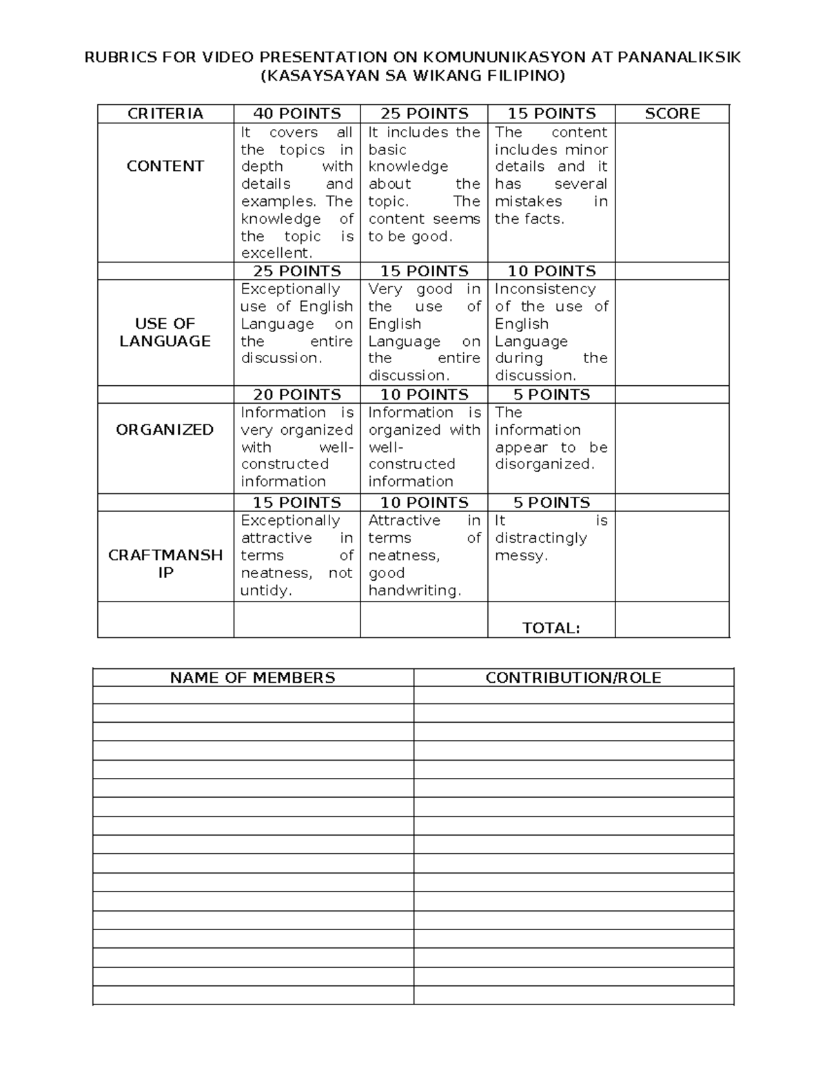 Sample Rubrics - RUBRICS FOR VIDEO PRESENTATION ON KOMUNUNIKASYON AT ...