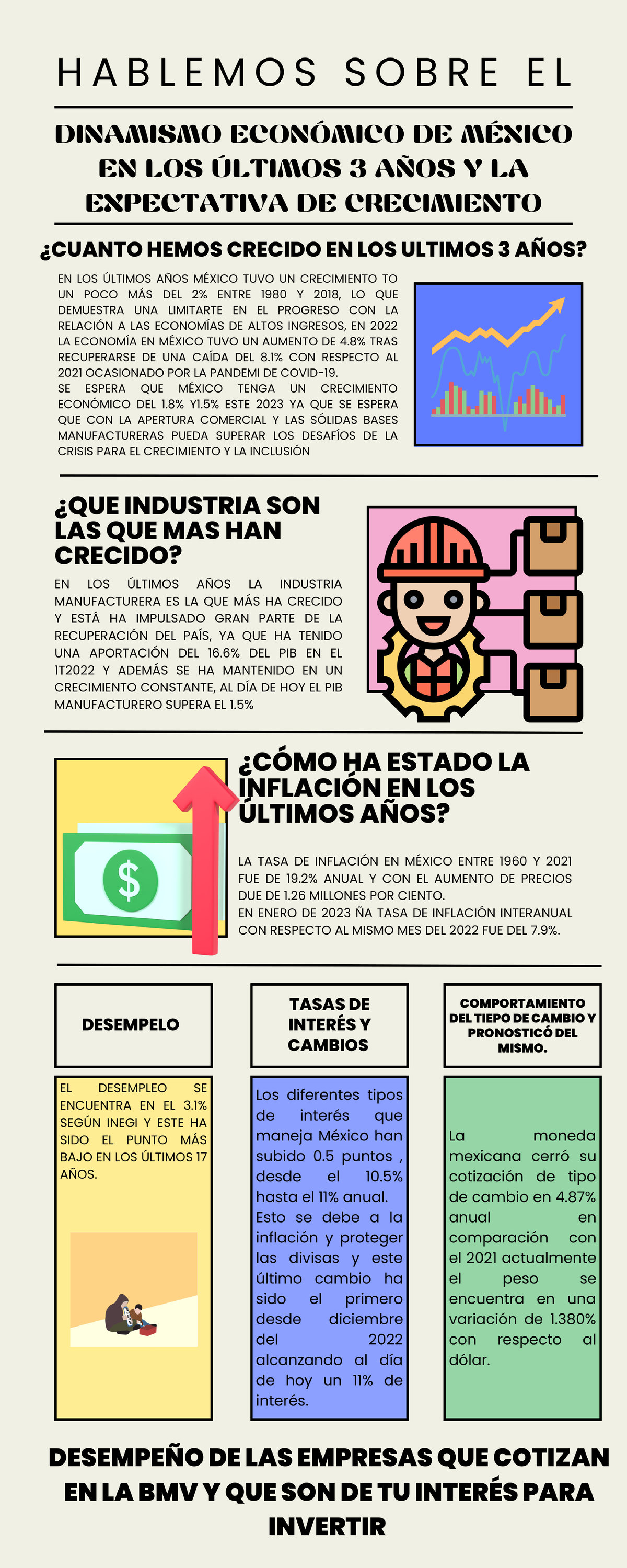Avance 1 ( Infografía) - Khbhmb - Habilidades para la venta - Studocu