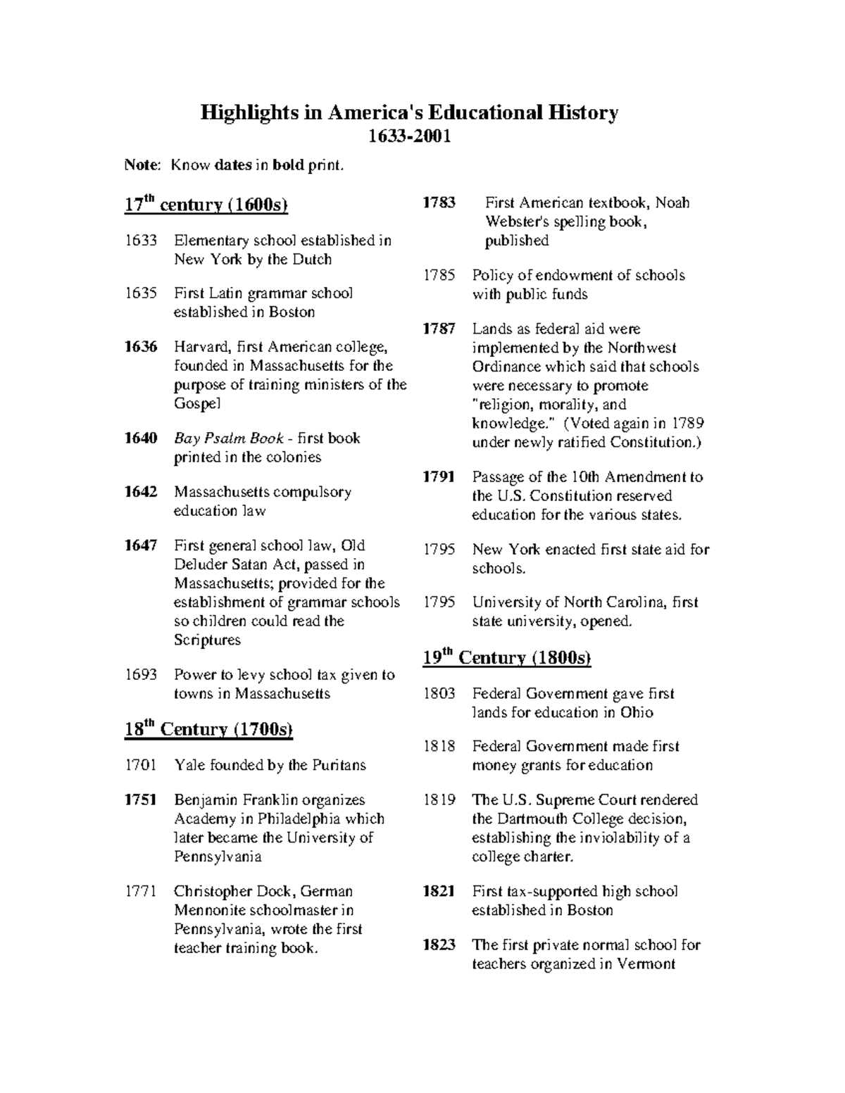 Highlights from America's Educational History - Highlights in America's ...