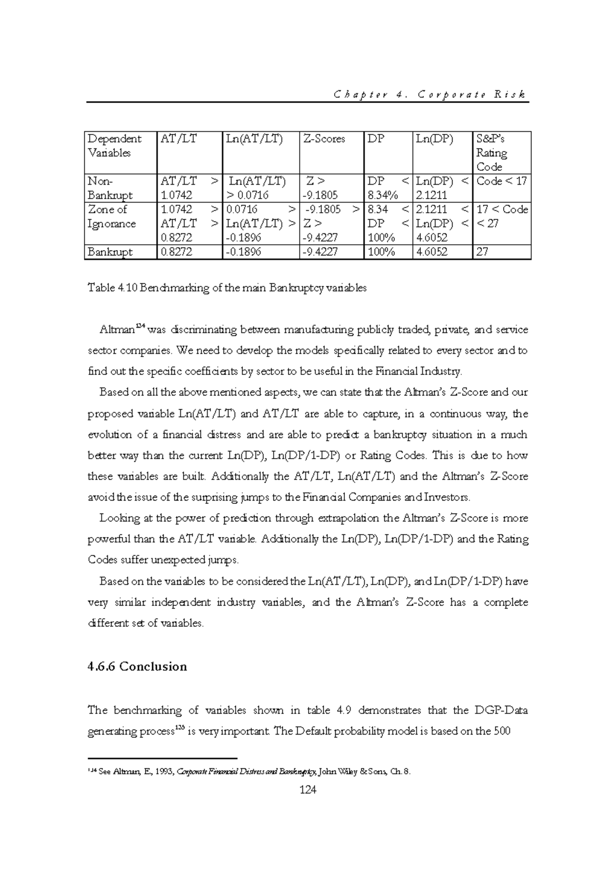 THE Determinants Macro 8 - 124 C h a p t e r 4. C o r p o r a t e R i s k Dependent Variables AT ...