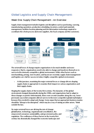 SCM20003 - Swinburne - Global Logistics & Supply Chain Management - Studocu