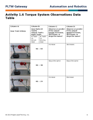 AR 1 6 Gear Ratio Comparison Data Table - PLTW Gateway Automation and ...