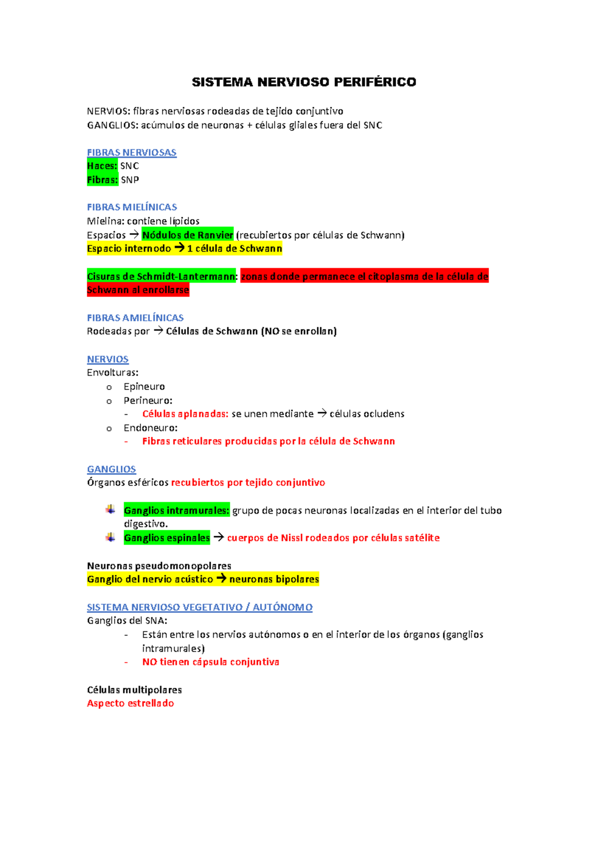 Sistema nervioso periférico - Warning: TT: undefined function: 32 SISTEMA NERVIOSO PERIFÉRICO ...