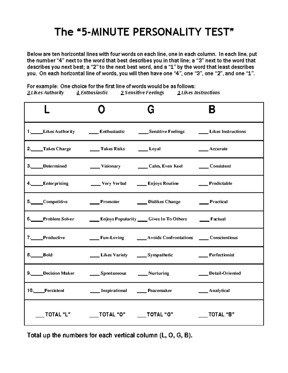 The Hive 005 Strengths test - The “ 5 - MINUTE PERSONALITY TEST” Below ...