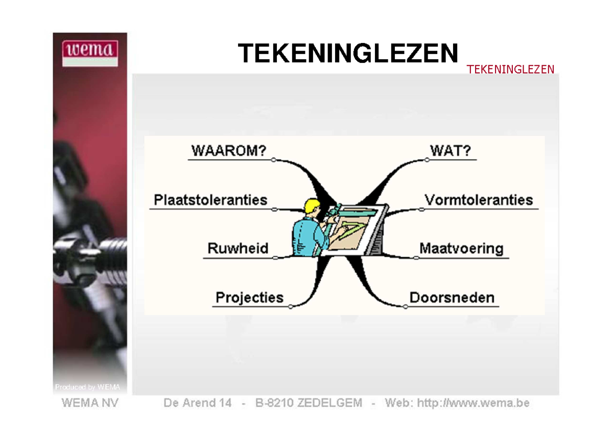 Perspectief 3 projecties tekening - TEKENINGLEZEN Perspectieven - Studocu