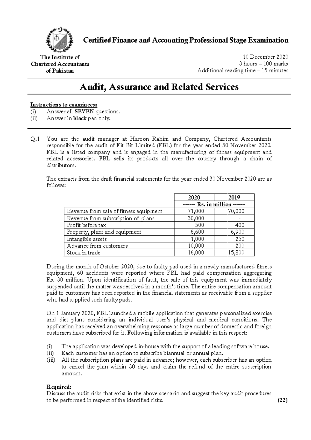 CFAP 6 AARS Winter 2020 - exam paper - Certified Finance and Accounting ...