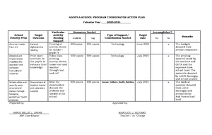 English 10Q2F-1 - English QUARTER 2 G PIVOT 4A CALABARZON English G ...