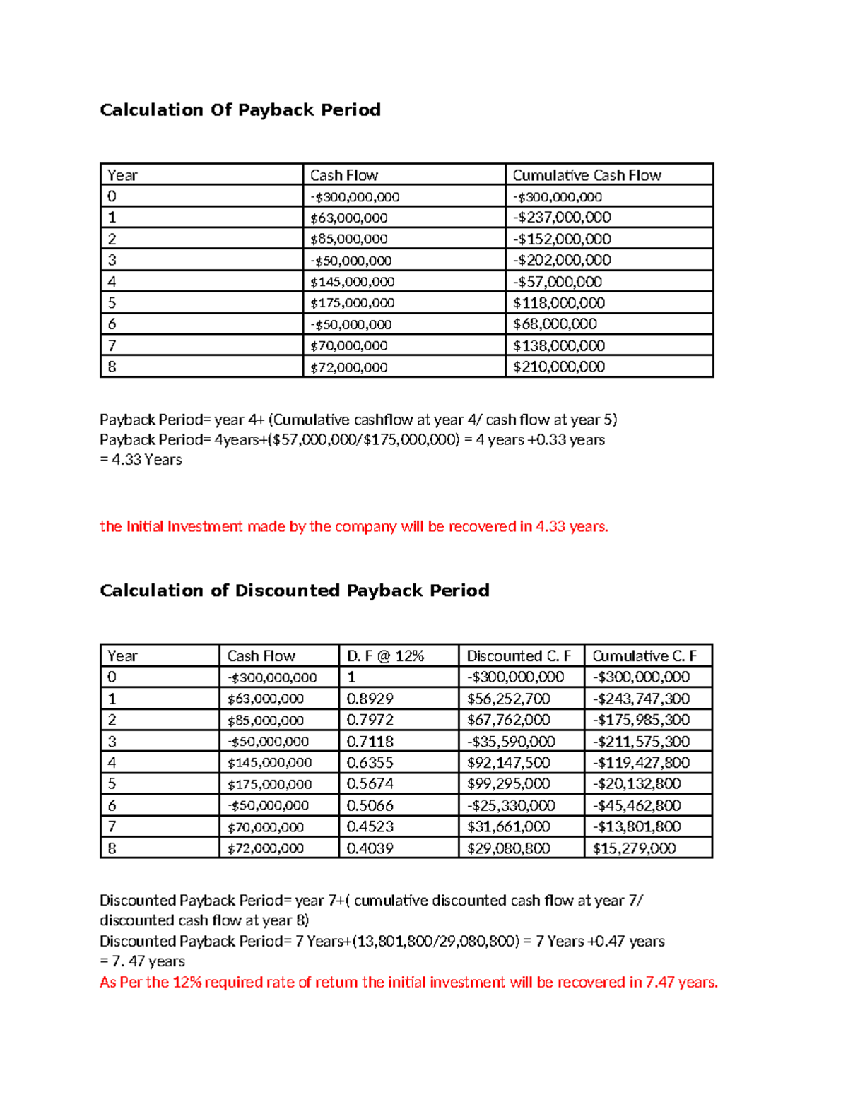 Individual assiginment - Calculation Of Payback Period Year Cash Flow ...