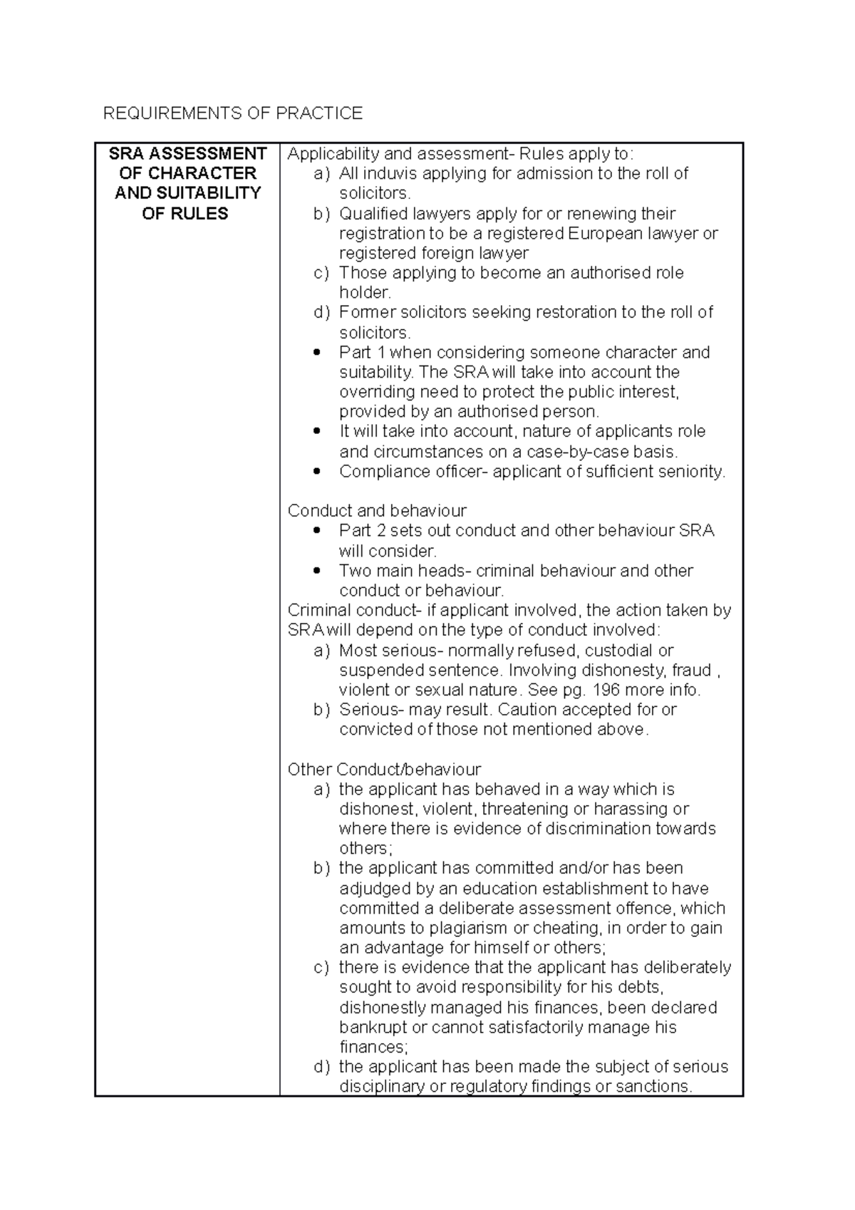 Requirements OF Practice - REQUIREMENTS OF PRACTICE SRA ASSESSMENT OF ...