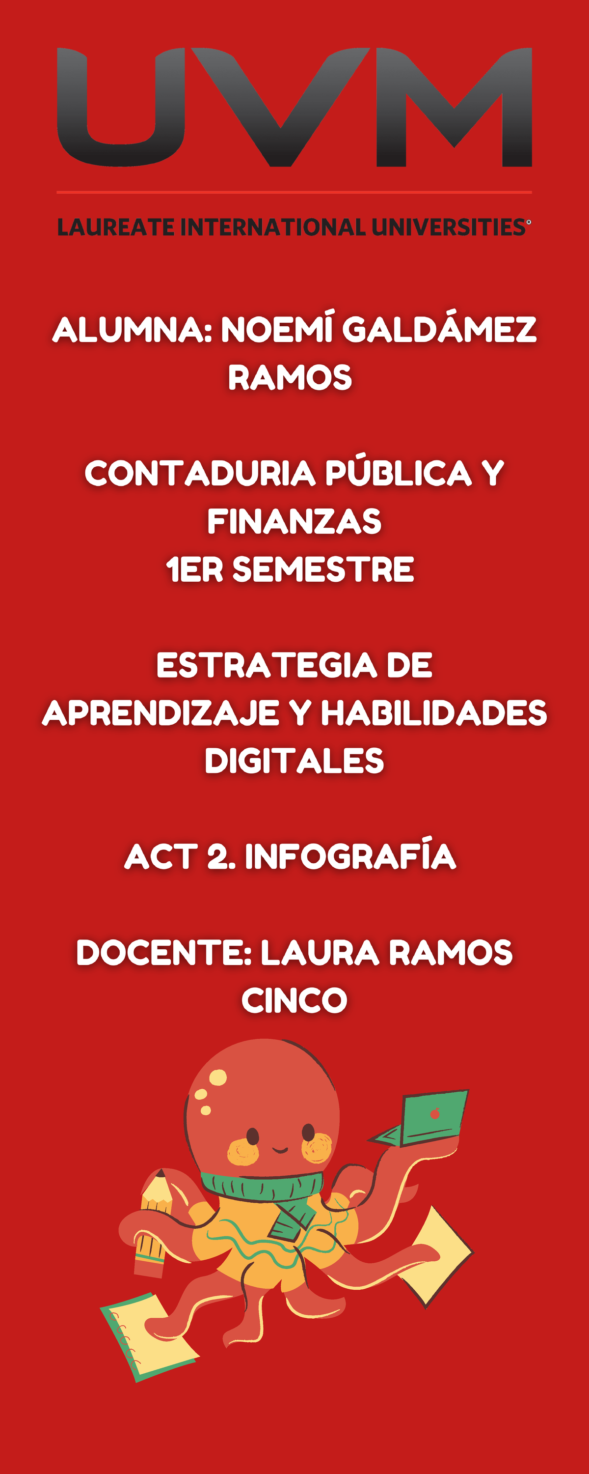 ACT.2 Infografia UVM - act.2 - Agente de cambio en tu profesión y en tu entorno social ...