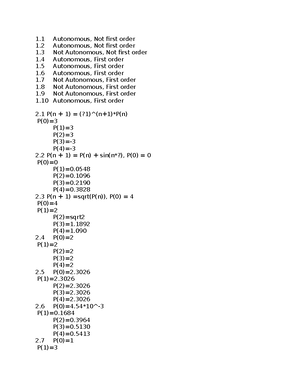 APM1513 - Unisa - Applied Linear Algebra - Studocu