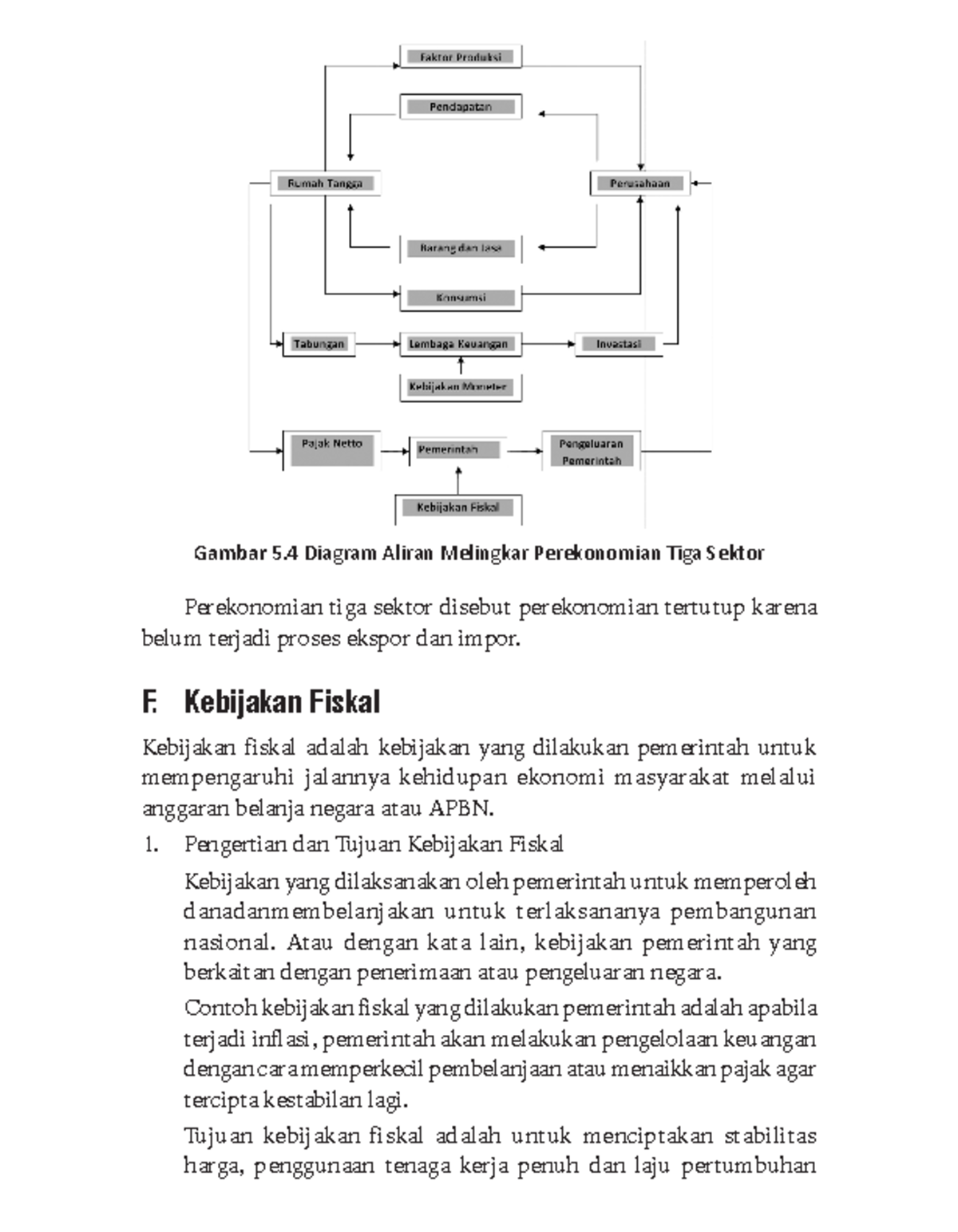 Pengantar Ekonomi Moneter 19 - Gambar 5 Diagram Aliran Melingkar ...