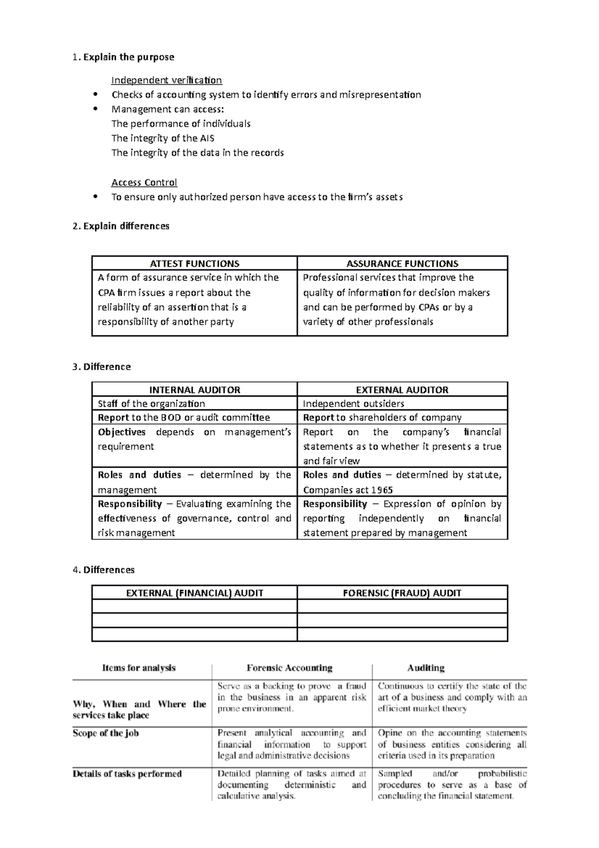 Tuto AUD - Audit Tutorial - Explain the purpose Independent ...