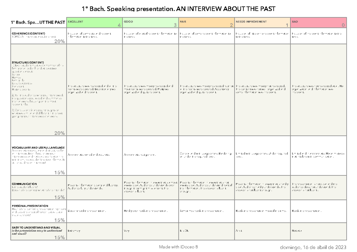 Rubrica - 1o Bach. Speaking presentation. AN Interview About THE PAST - 1º Bach. Spe.. THE PAST ...