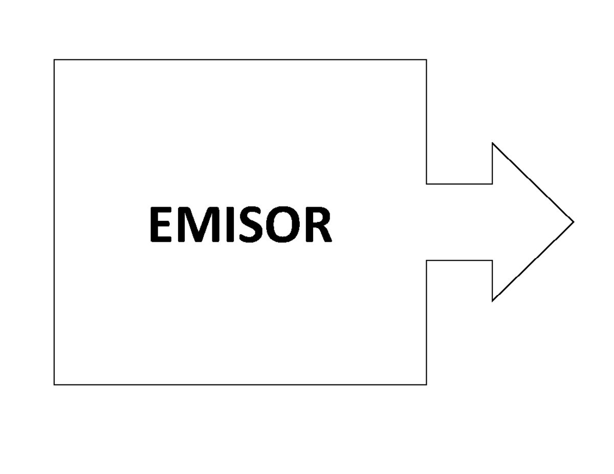 Conceptos Proceso Comunicativo - EMISOR Su deber es seleccionar y ...