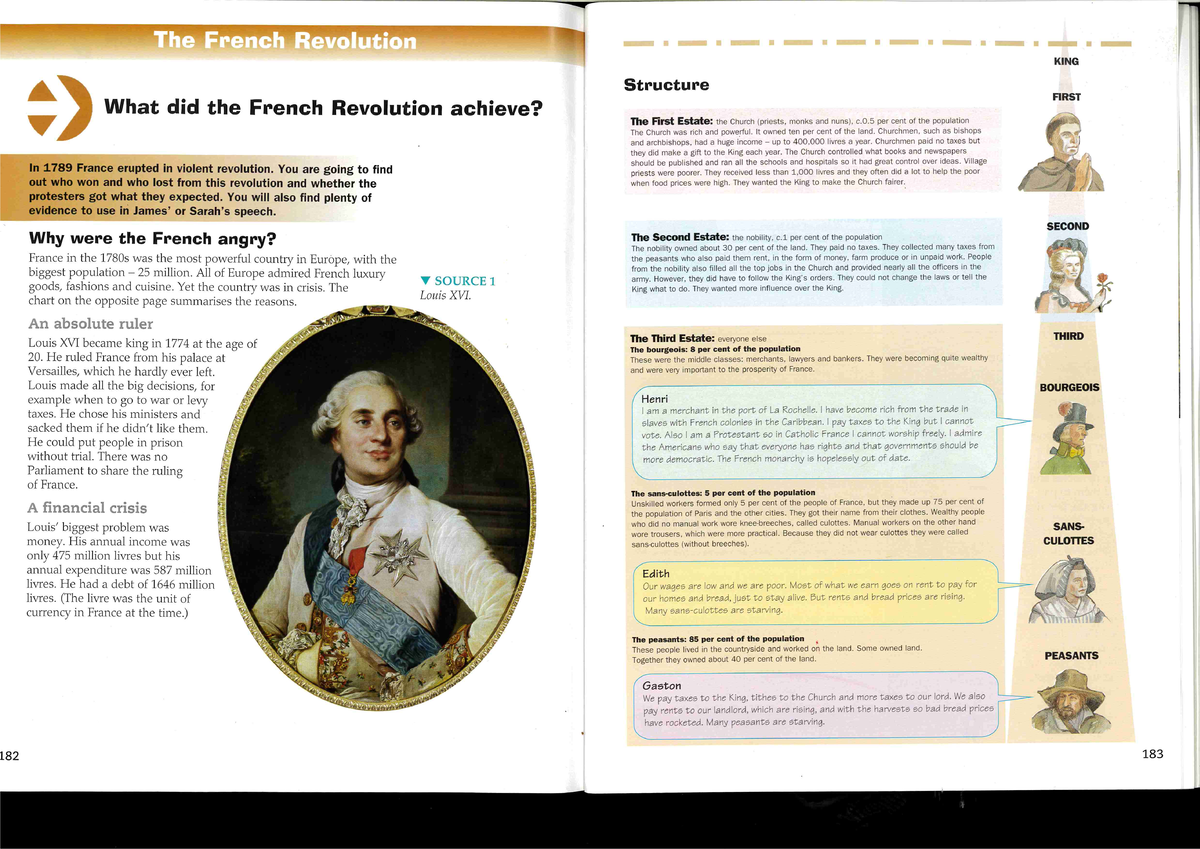 0. SHP French Revolution - Studocu