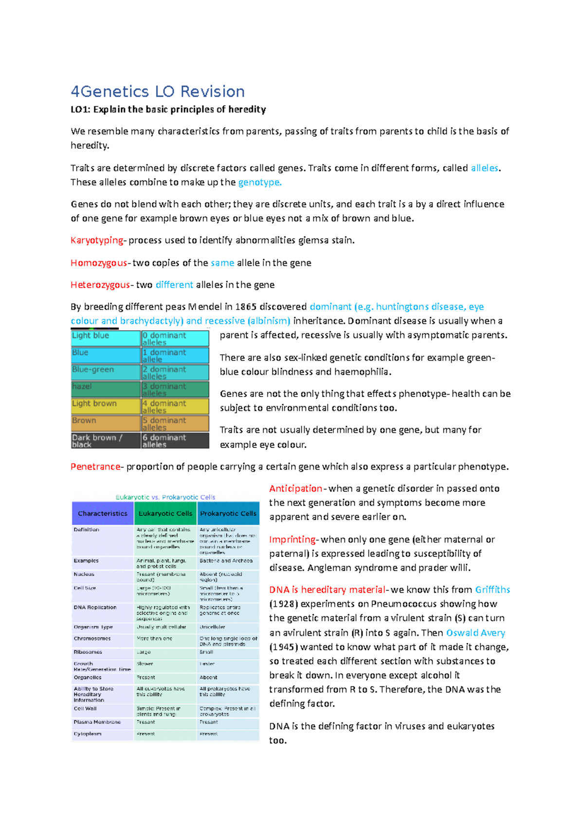 Genetics LO Revision - All the LOs from year 1 - 4Genetics LO Revision ...