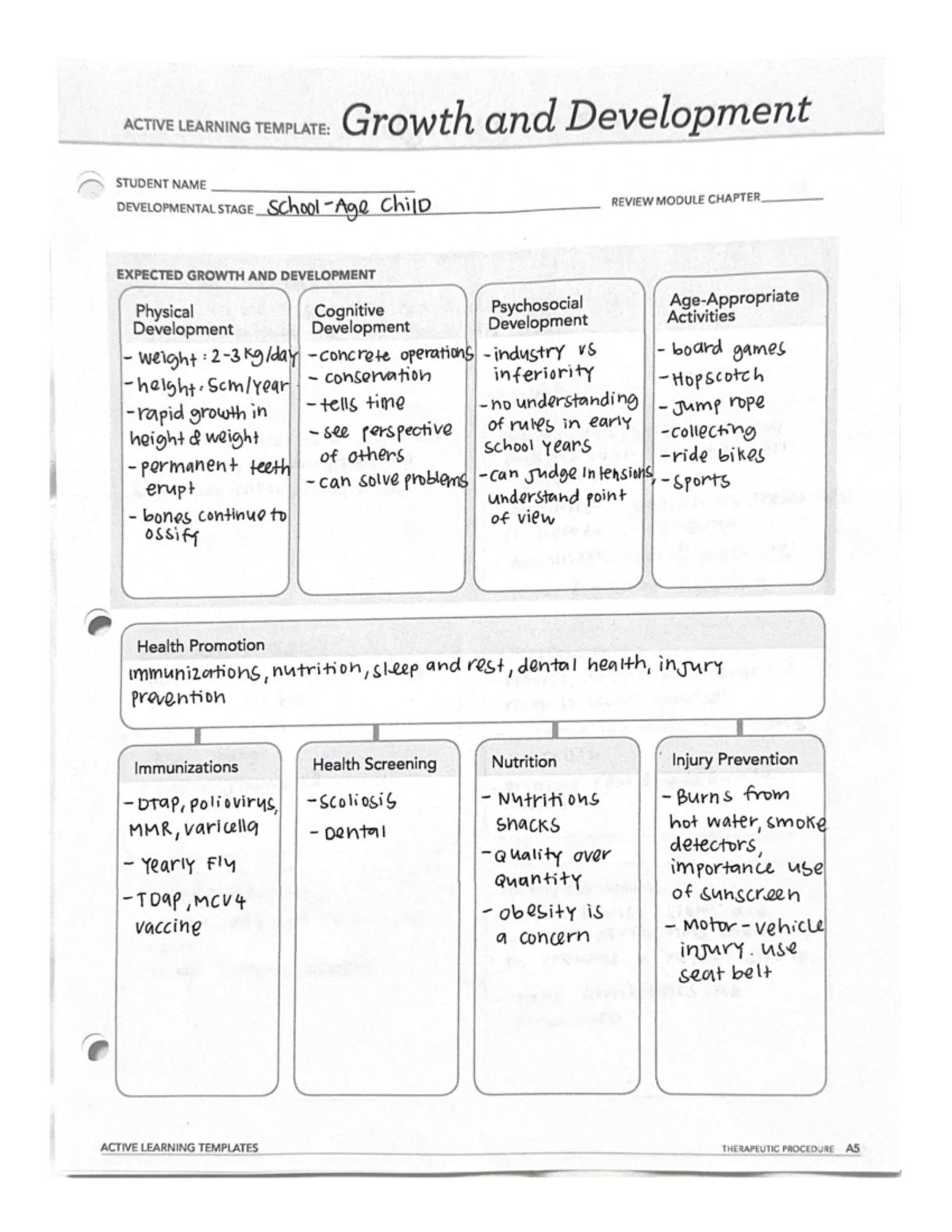 Growth and Development School Age - NUR402 - Studocu