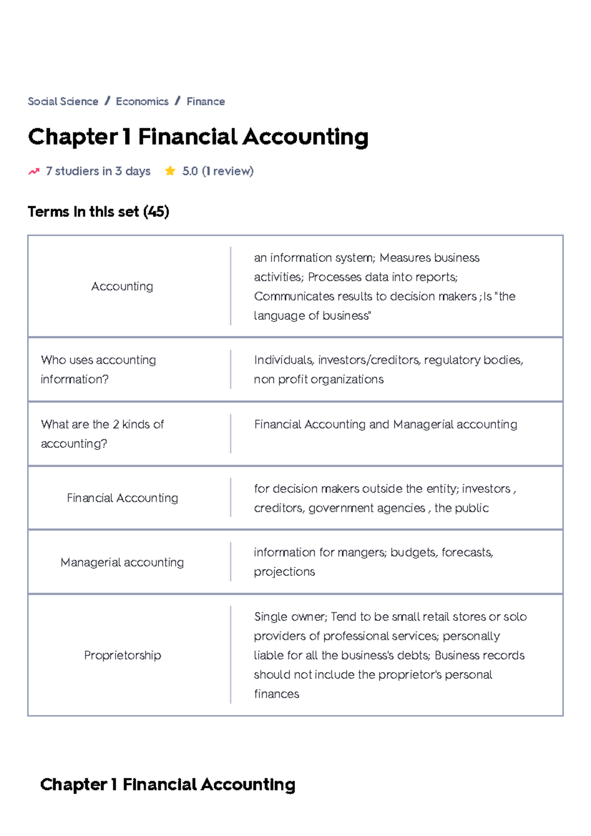 Chapter 1 Financial Accounting Flashcards - Chapter 1 Financial ...