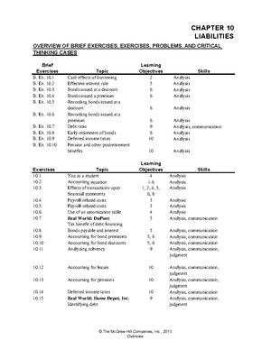 Duality in Operation Research in linear programming - Q What is the ...