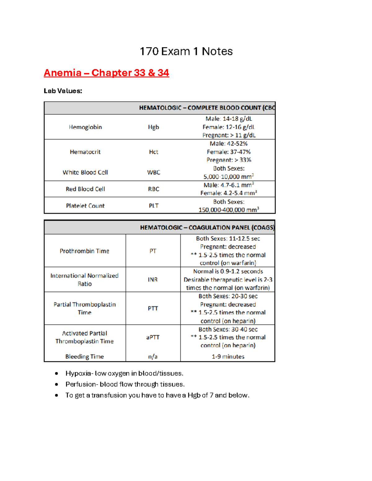 Exam 1 Notes, Anemia, Pain, Periop, Fluid and Electrolytes, Acid Base ...