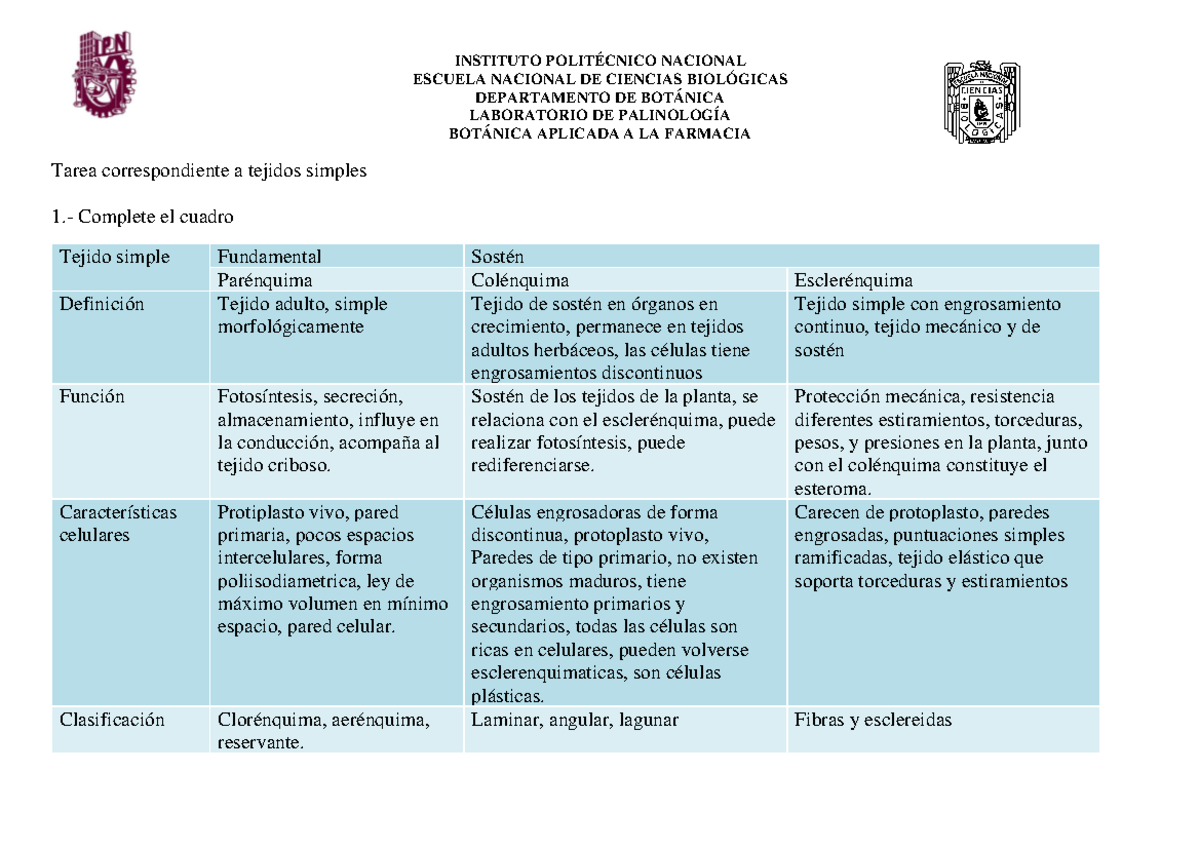 Tarea tejidos simples - INSTITUTO POLITÉCNICO NACIONAL ESCUELA NACIONAL ...