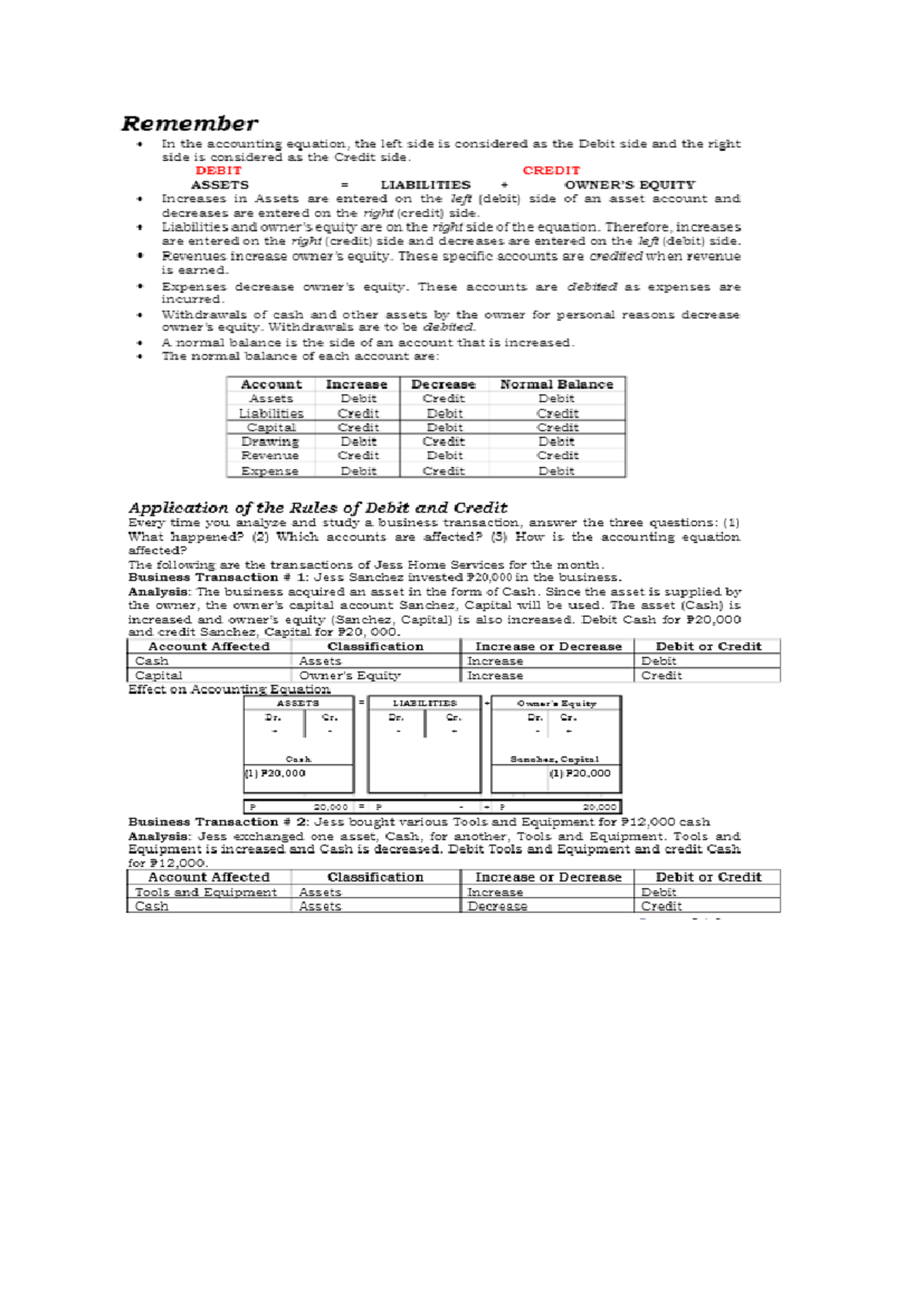 FABM1 - Notes - module - Remember In the accounting equation, the left ...