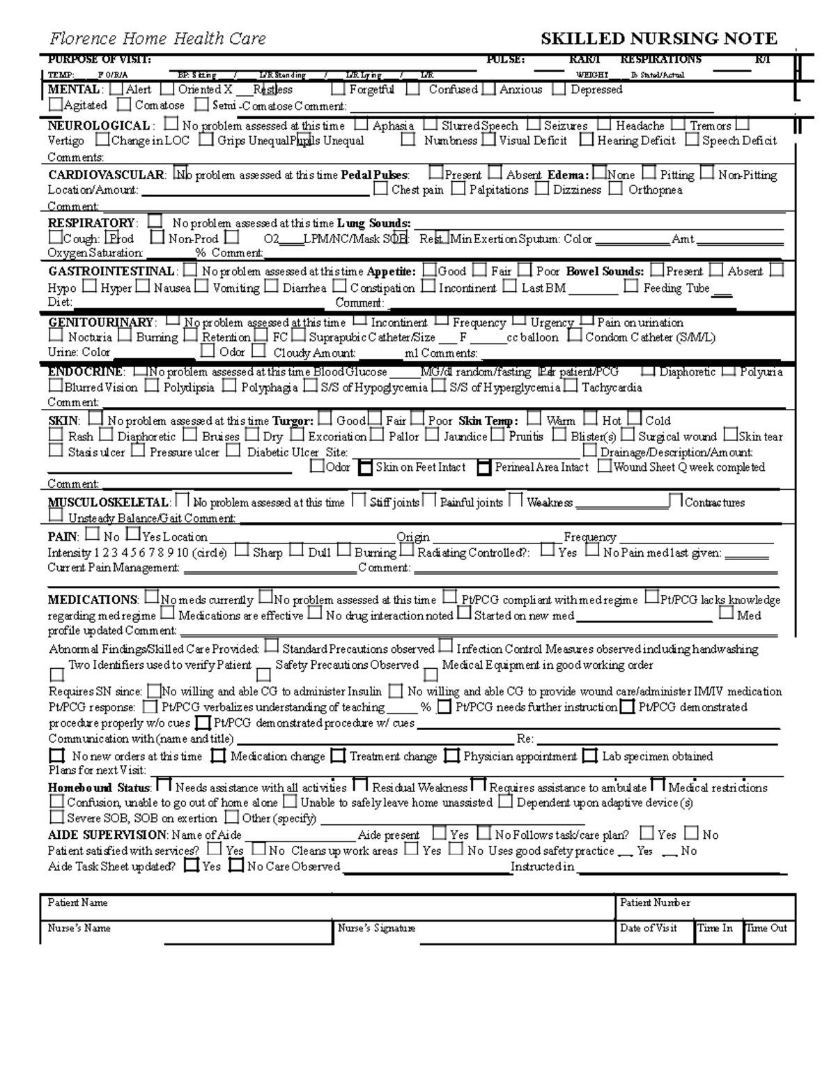 Nursing note sample 01 - the nurse's note that's easier to understand ...