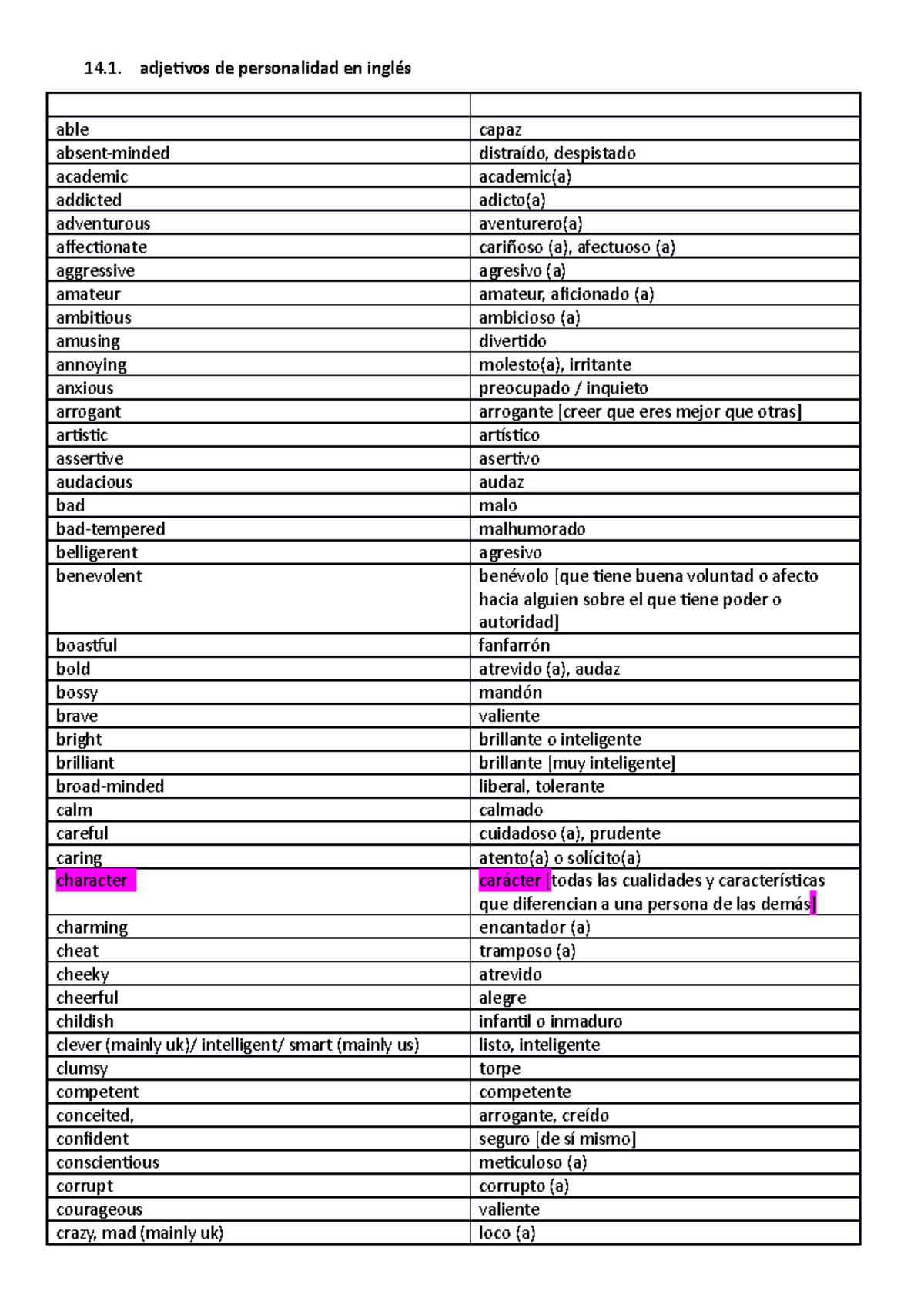Adjetivos de personalidad en inglés - adjetivos de personalidad en ...