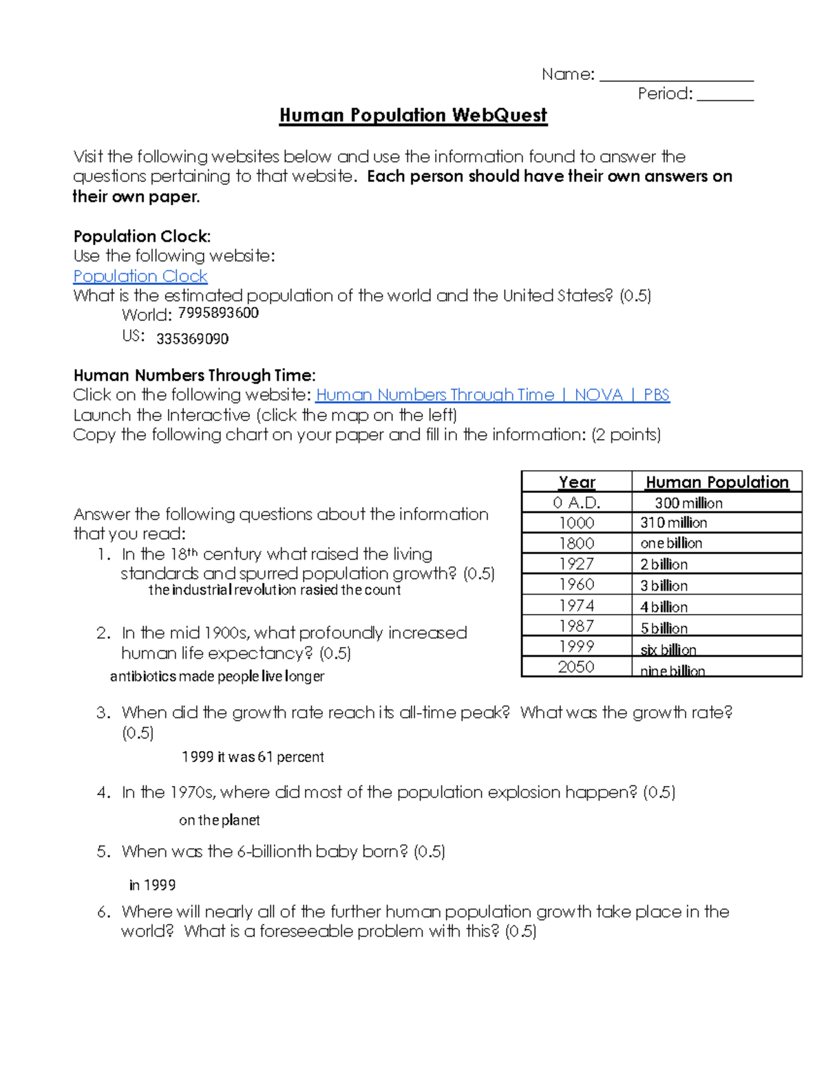 webquestwkwkwkwkwkw - Name: ___________________ Period: _______ Human ...