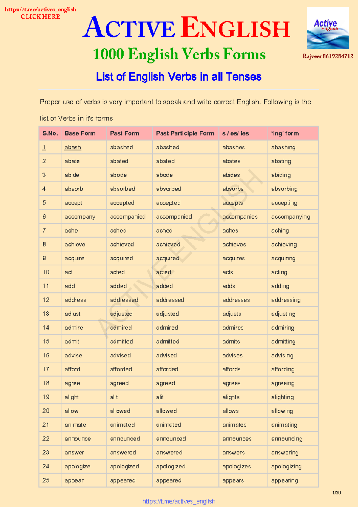 English-Verbs-Forms - Useful for IX and X Students - 1000 English Verbs ...