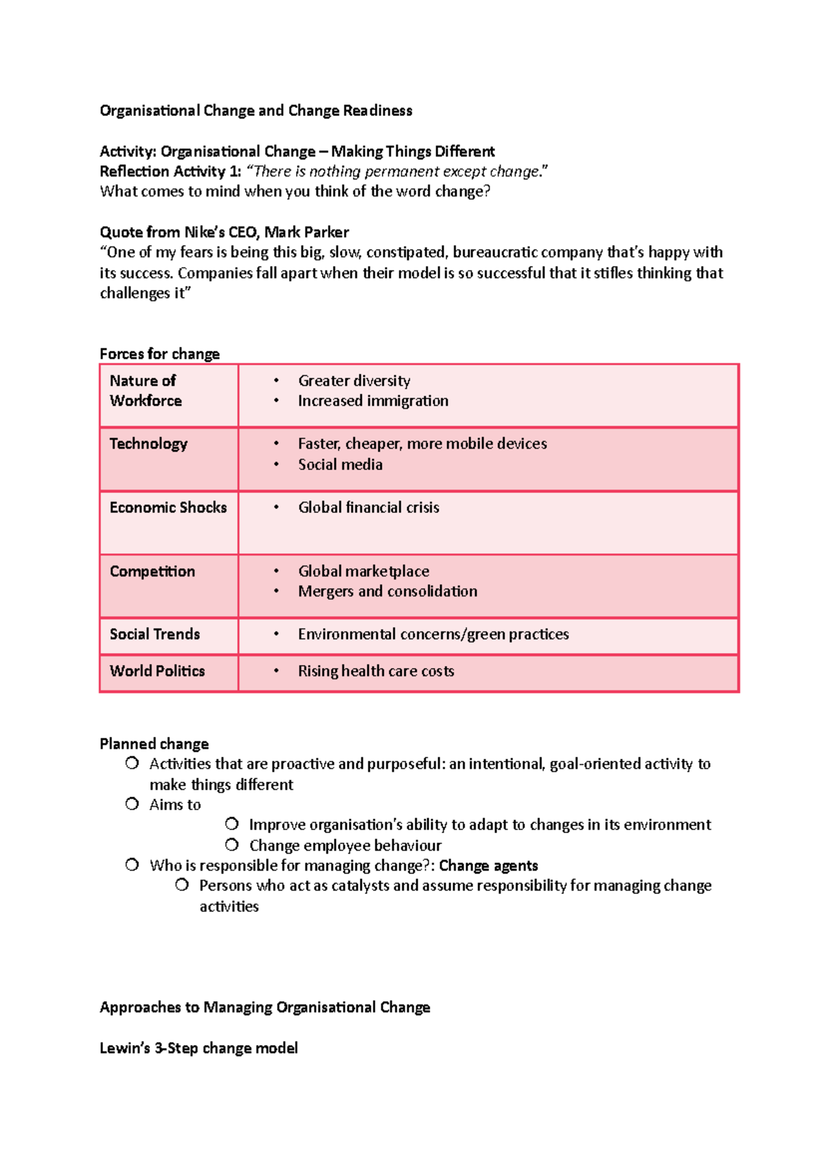 Organisational Change and Change Readiness - 1004GIR - Griffith - Studocu