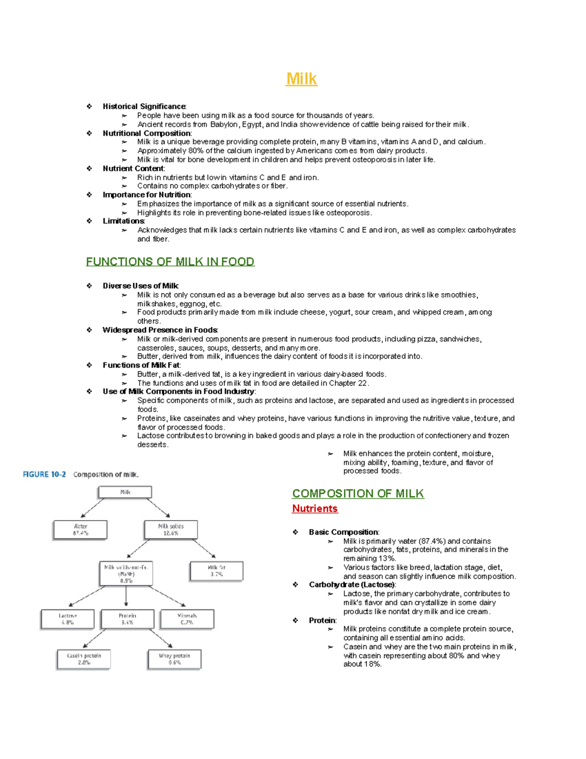 Chapter 10 Milk - Summary Understanding Food: Principles and ...
