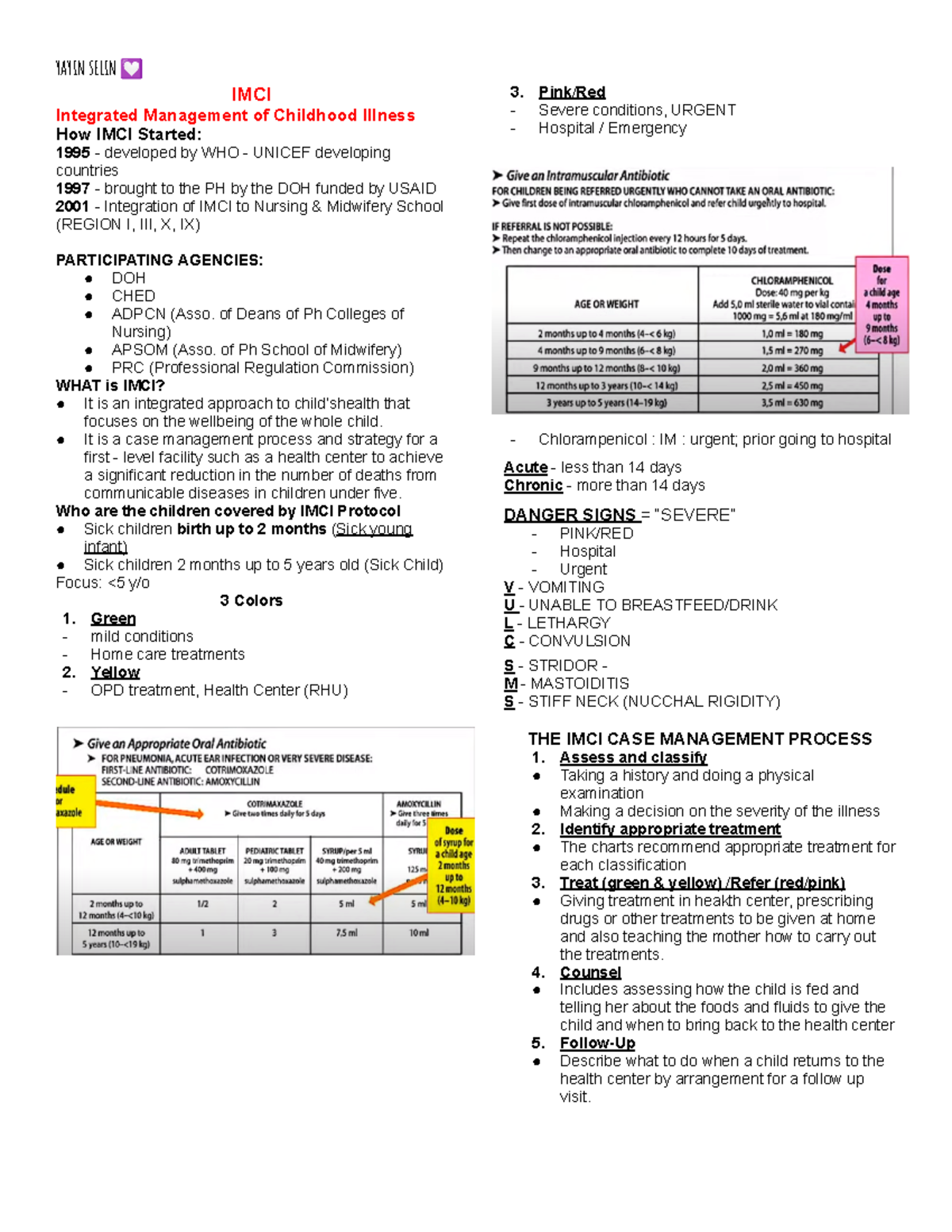 IMCI- Integrated Management of Childhood Illness - IMCI Integrated ...