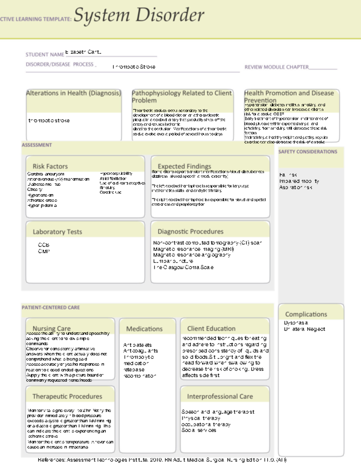 SD 11 - System disorder ATI - Elizabeth Cantu Thrombotic Stroke thrombotic stroke Thrombotic ...