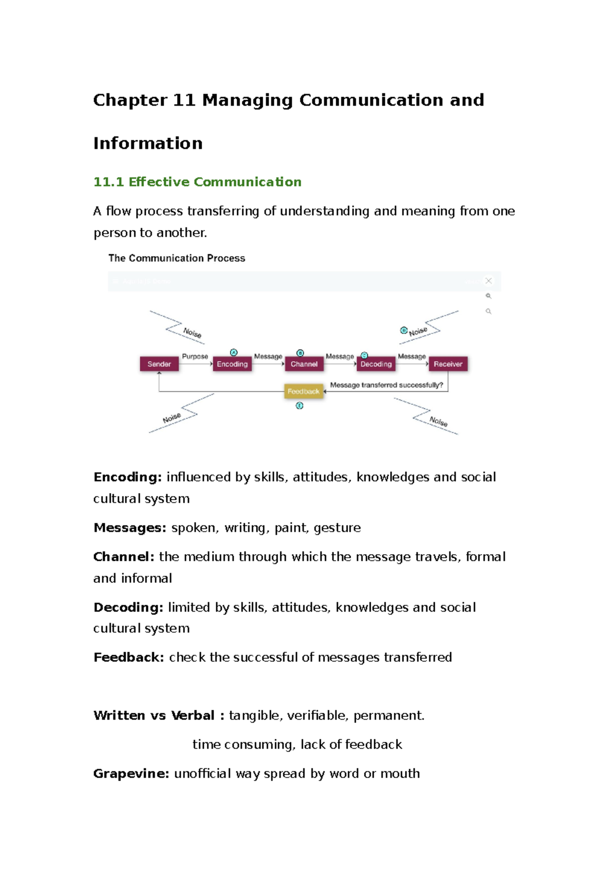 TRU MNGT1211 Note Chapter 11 Managing Communication and Information ...
