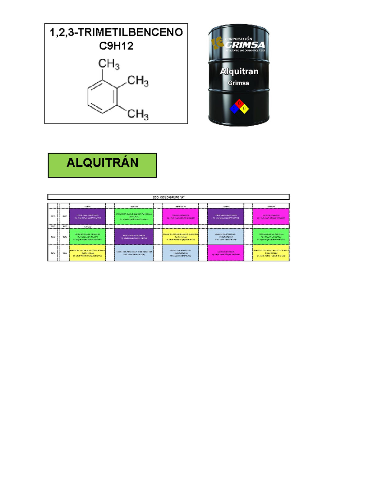Alquitran - IMAGENES SOBRE ALQUITRÁN - 1,2,3-TRIMETILBENCENO ...