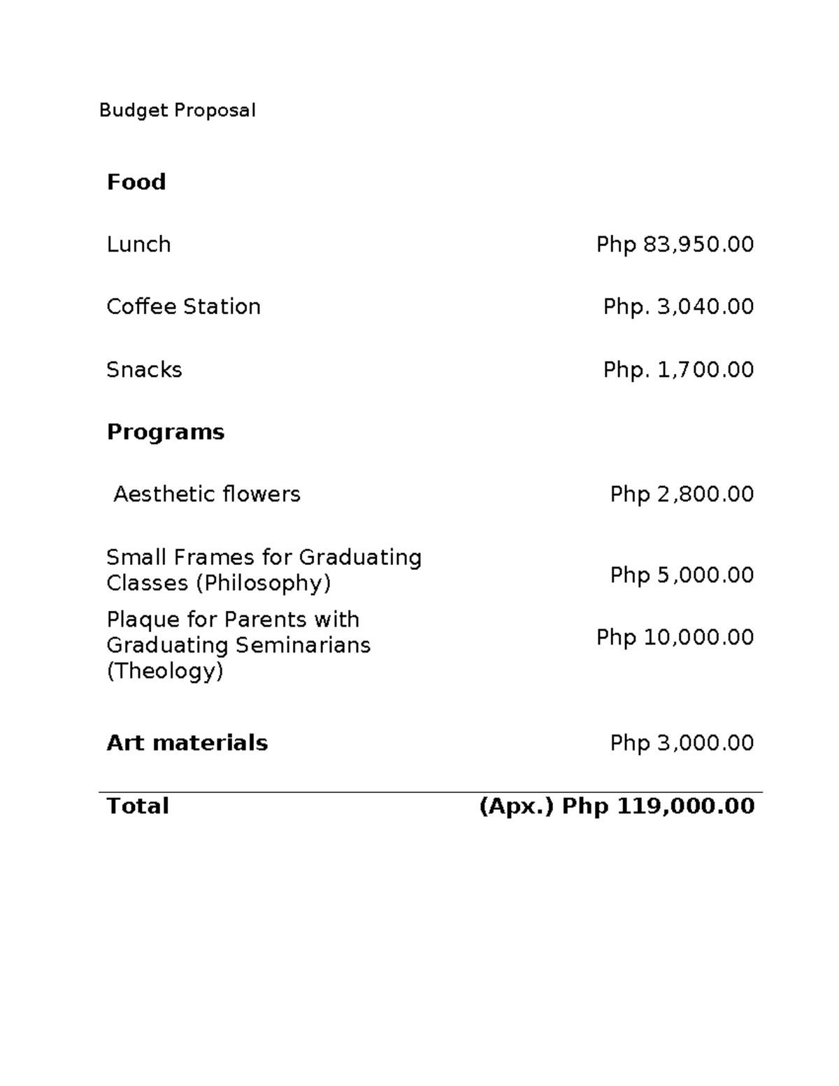 Budget-Proposal-for-Family-Day - Humanities and Arts - Budget Proposal ...