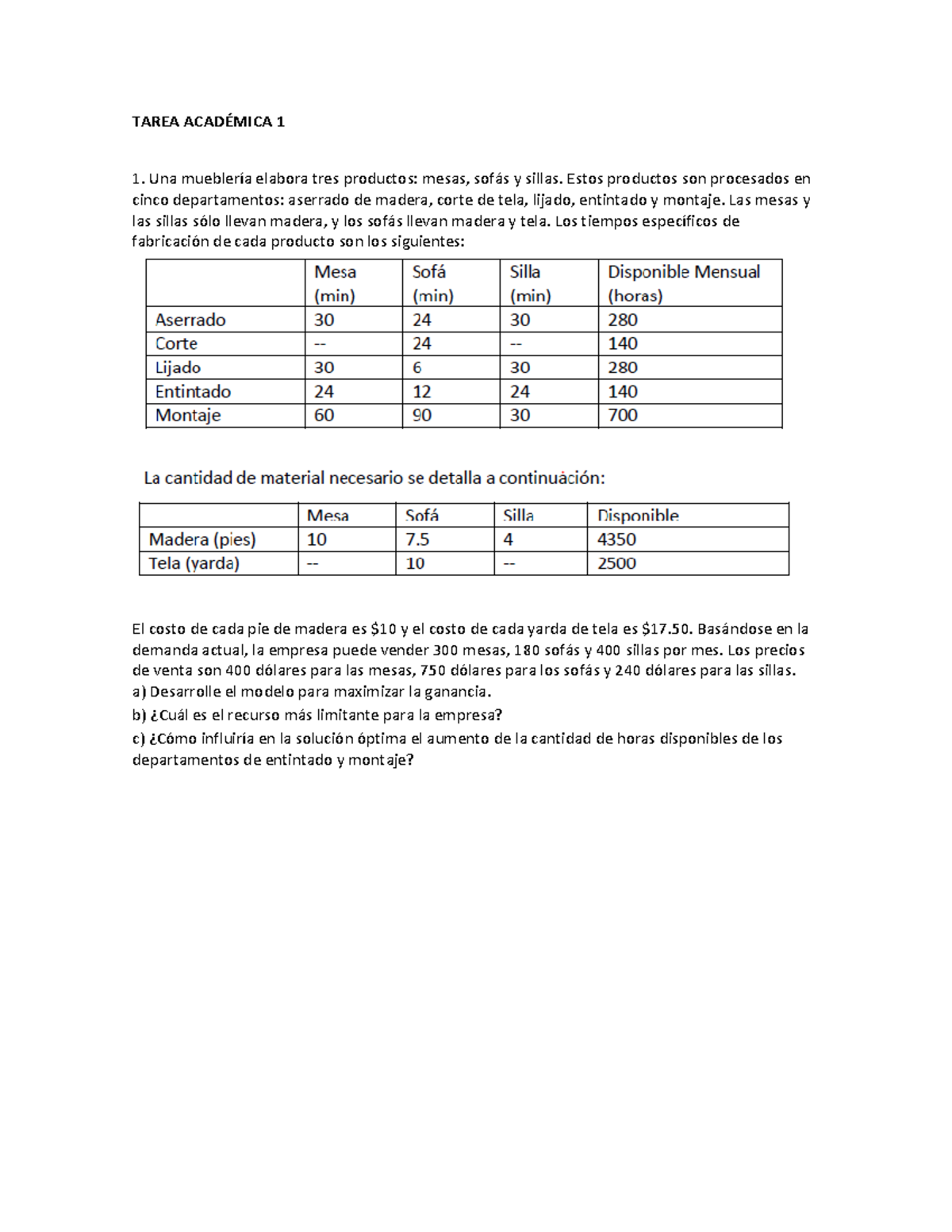 Tarea Académica 1 - FICHA - TAREA ACAD.. 1 Una mueblerÌa elabora tres productos: mesas, sof·s y ...