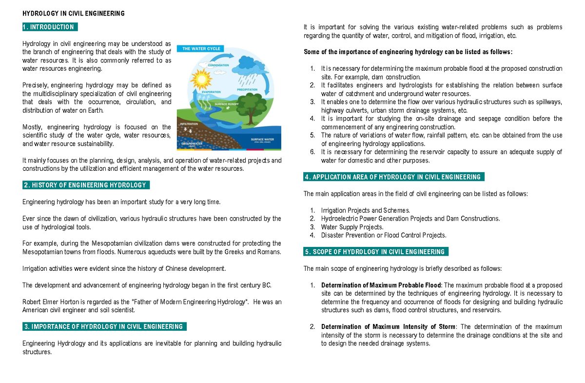 Importancce Of Hydrology And Hydrologic Cycle Hydrology In Civil