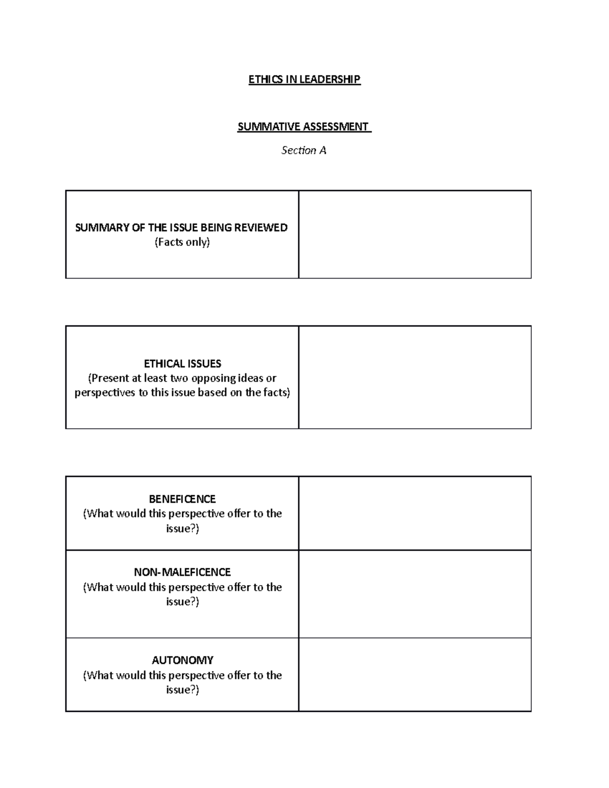 Summative A - Template - ETHICS IN LEADERSHIP SUMMATIVE ASSESSMENT ...