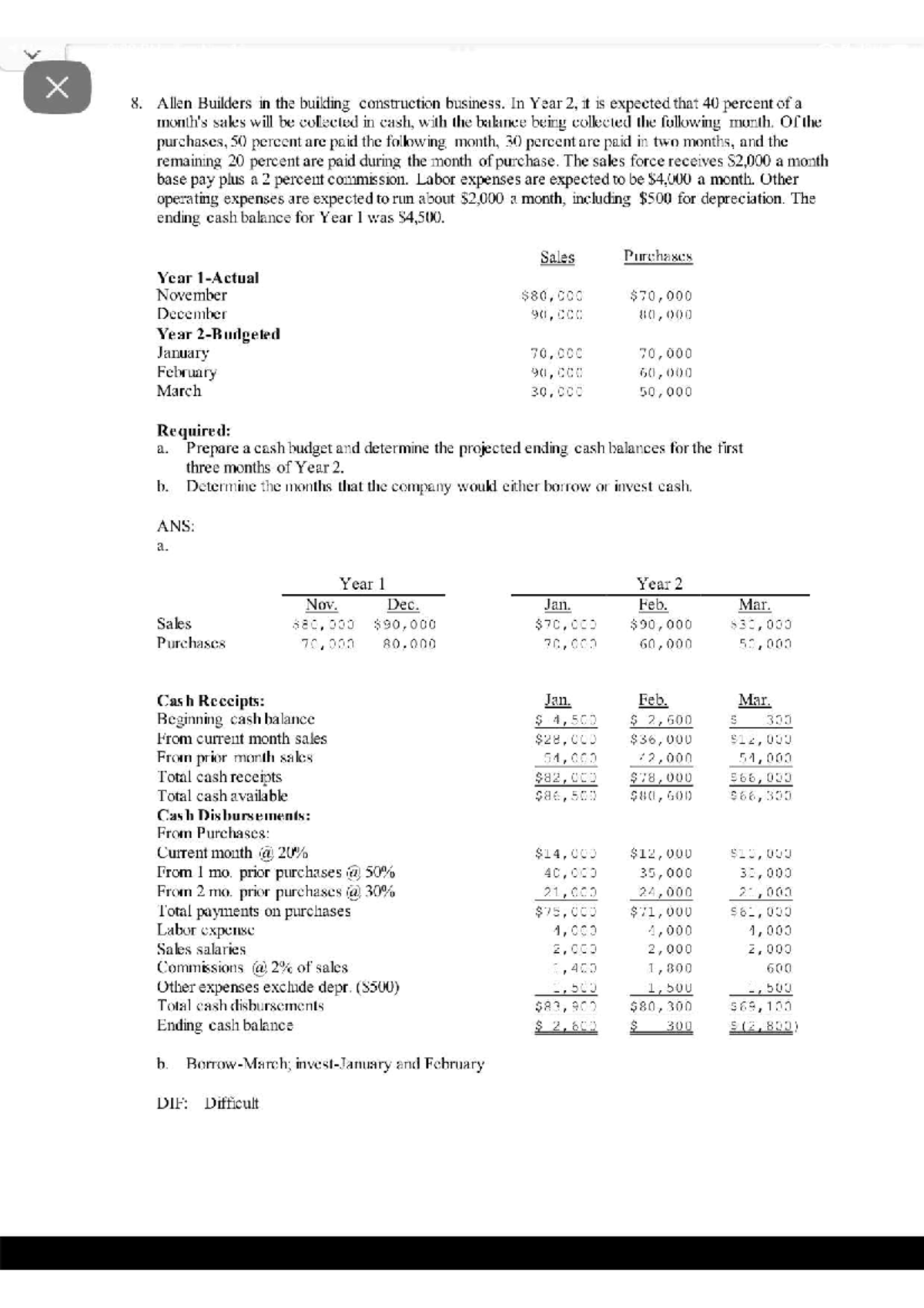 TEST BANK - notes - Accountancy - Studocu