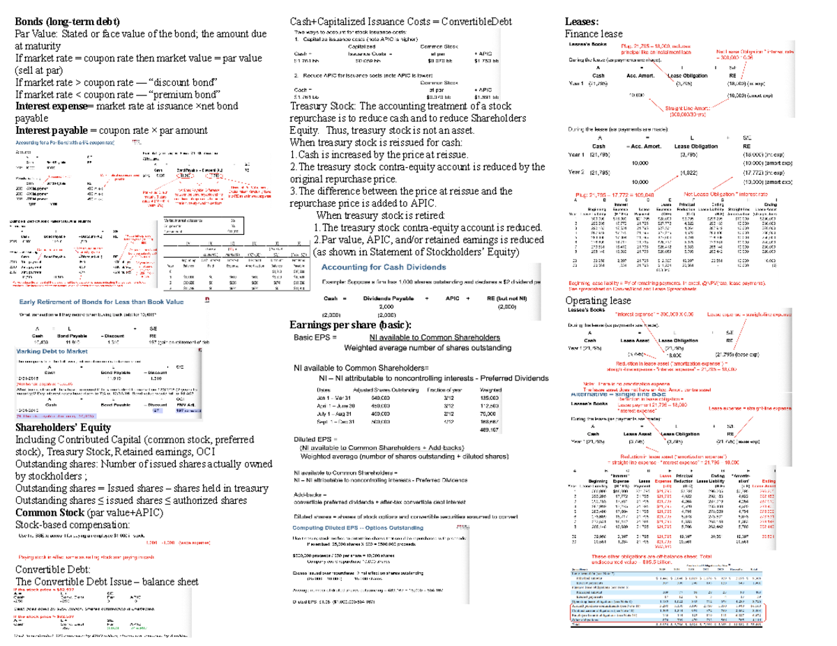 Cheat sheet 1 copy - Google Docs - Bonds (long-term debt) Par Value ...