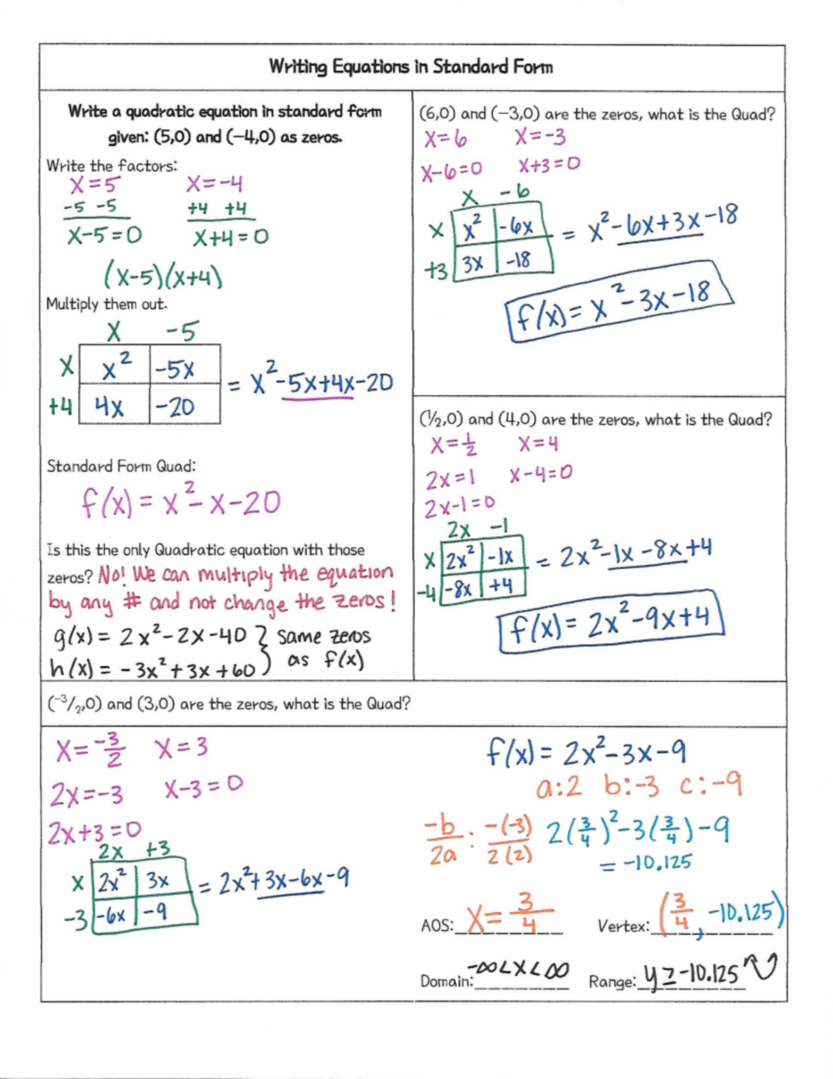 Writing Quadratic Equations Notes Key - Studocu