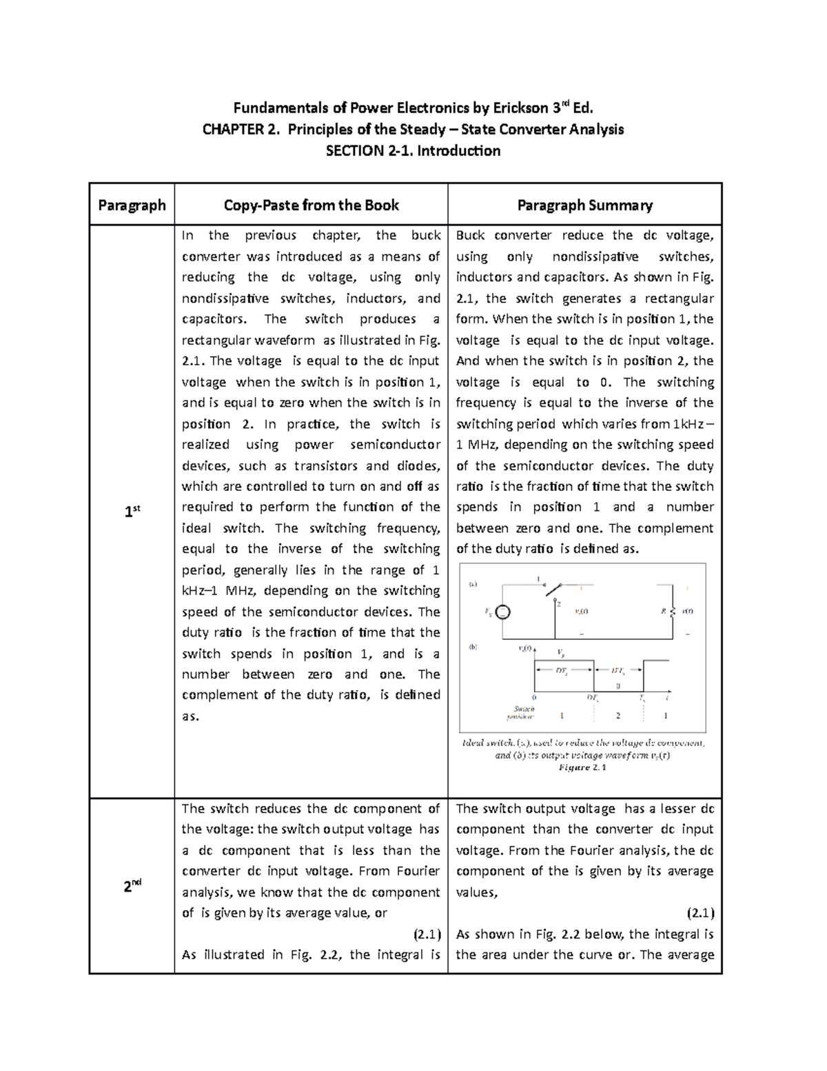 Principles-of-Steady-State-Converter-Analysis - Fundamentals of Power ...