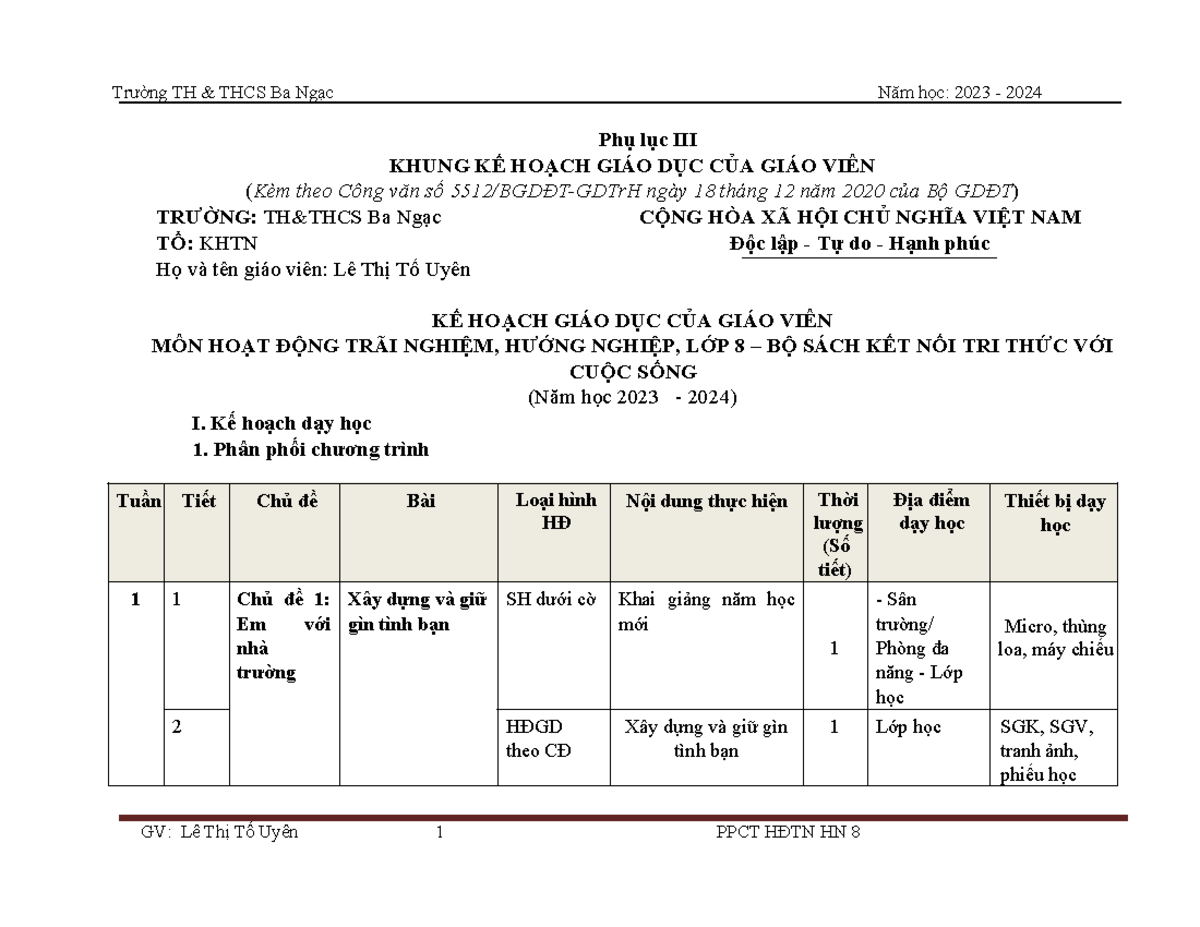 KhgdmhhĐTNHN 8 - KHGD HĐTN 8 - Phụ lục III KHUNG KẾ HOẠCH GIÁO DỤC CỦA ...