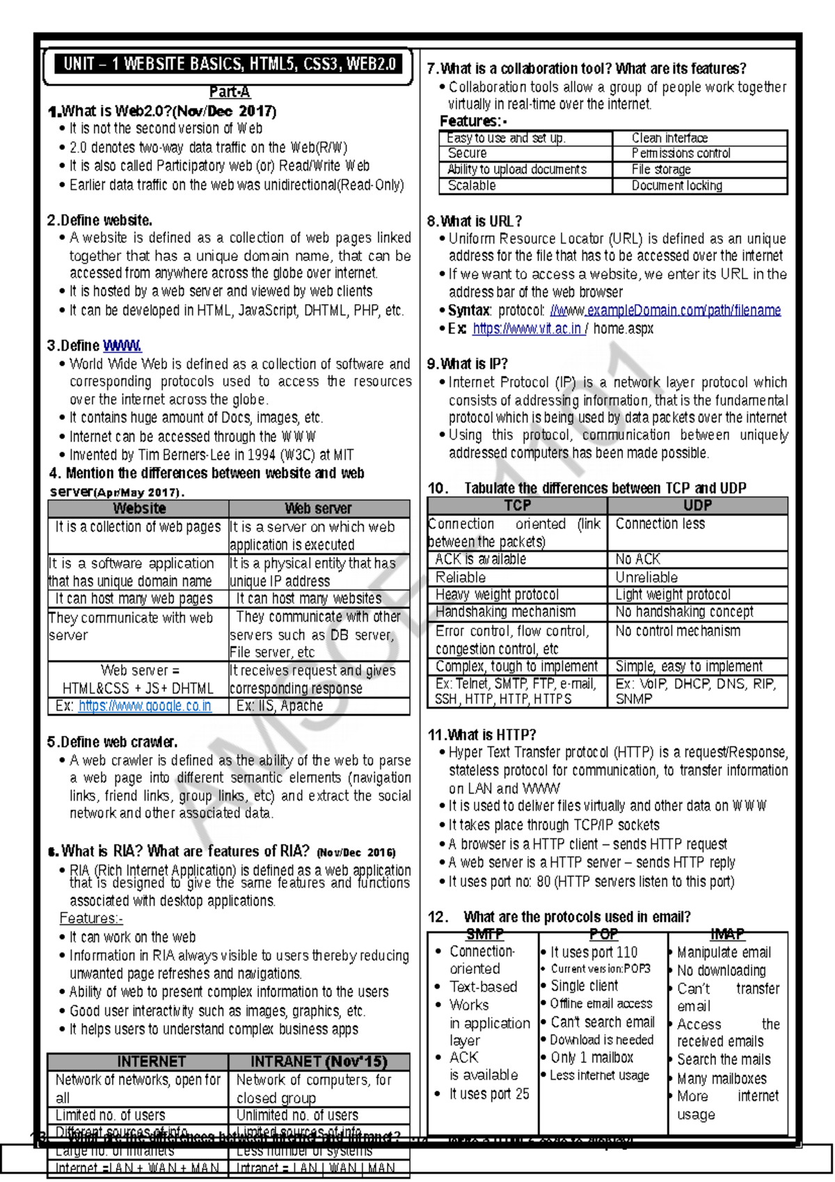 CS8651-Internet-Programming watermark - UNIT – 1 WEBSITE BASICS, HTML5 ...